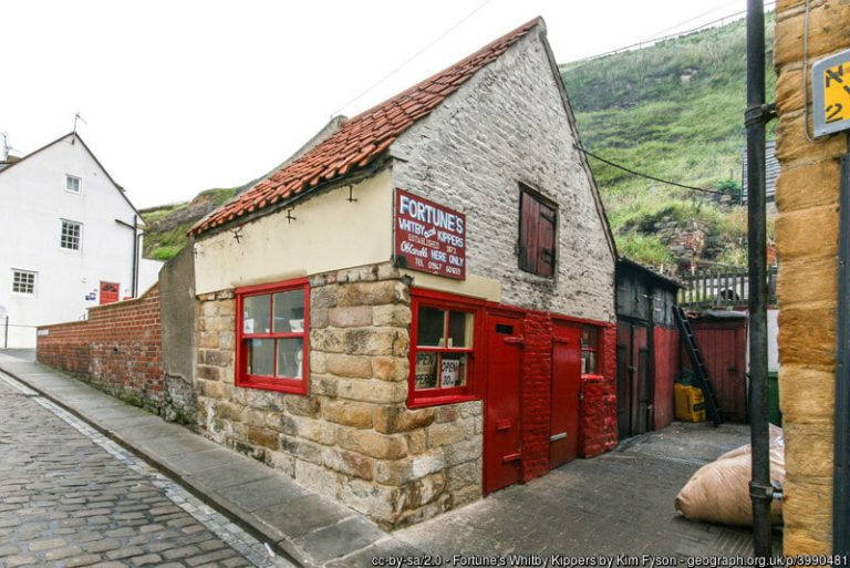 Shops In Whitby, 10 Quirky Whitby Shops You Should Visit
